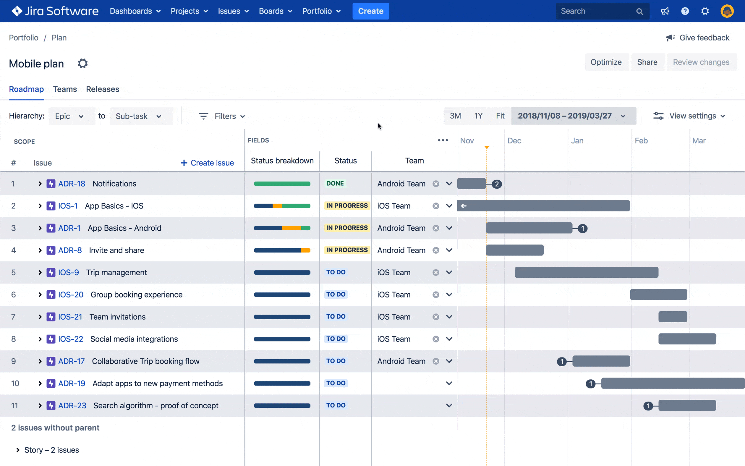 Jira 92 